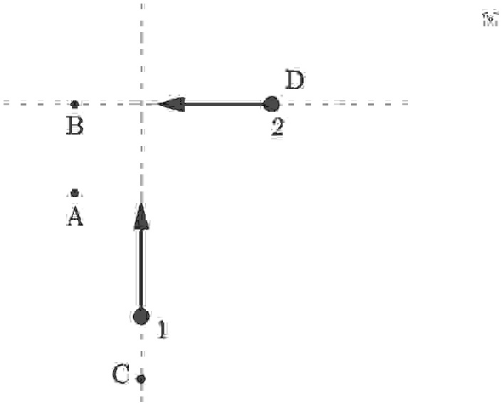 The figure above shows two stationary contacts, 1 and 2, acting on a ...