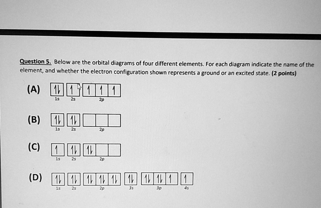 SOLVED: Question 5: Below are the orbital diagrams of four different elements. For each diagram ...