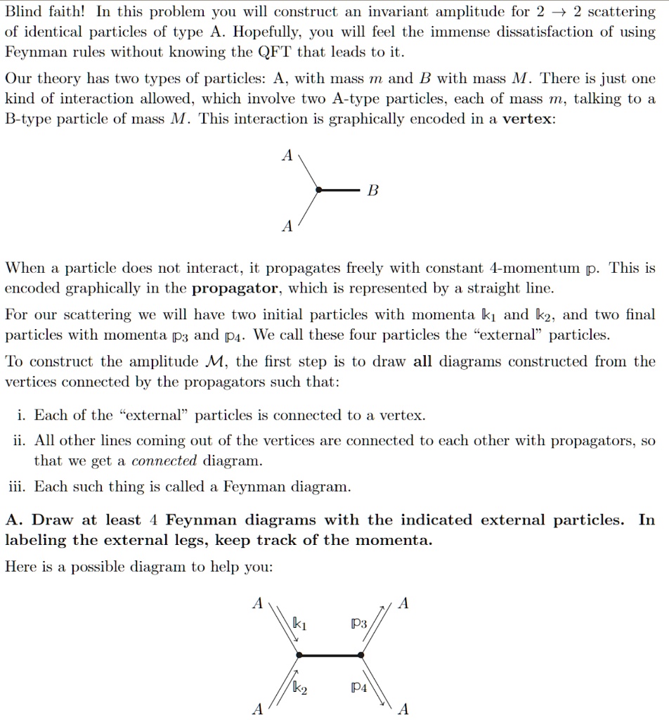 Blind faith! In this problem you will construct an invariant amplitude ...
