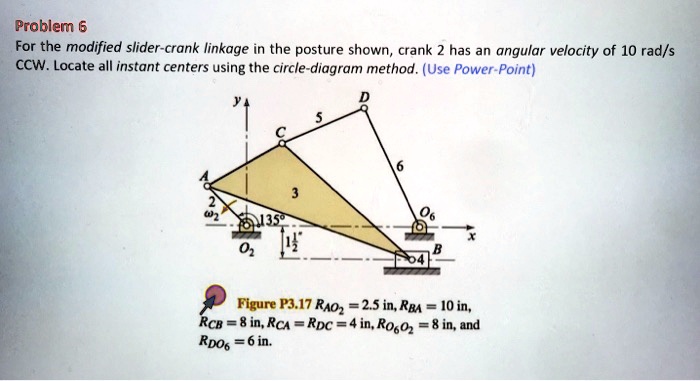 SOLVED: Problem 6: Modified Slider-Crank Linkage and Instant Centers For the modified slider ...