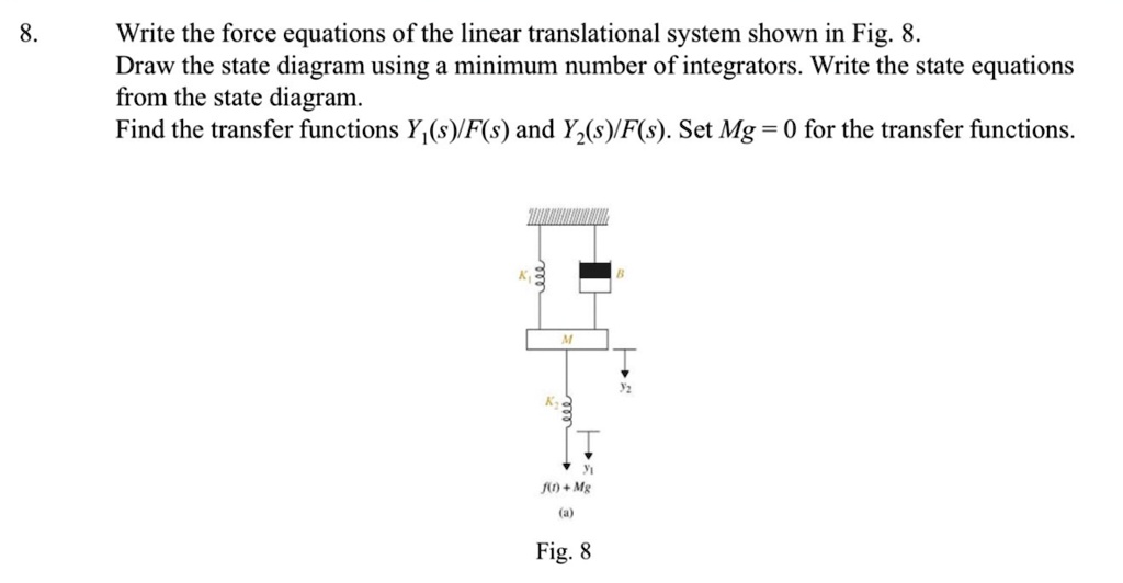 write the force equations of the linear translational system shown in ...