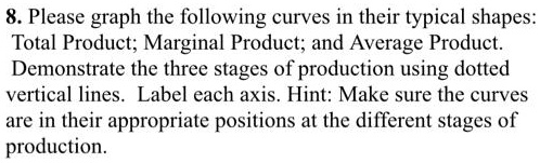 SOLVED: 8. Please graph the following curves in their typical shapes ...