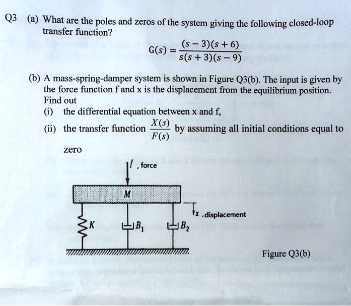 Q3 (a) What are the poles and zeros of the system giving the following ...