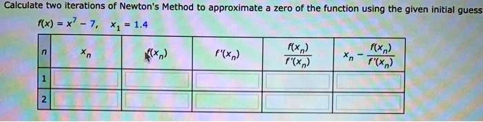 SOLVED: Calculate two iterations of Newton's Method to approximate zero of the function using ...
