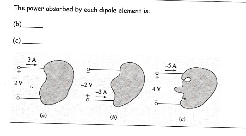 SOLVED: The power absorbed by each dipole element is: (b) (c) 3A -5A o+ ...