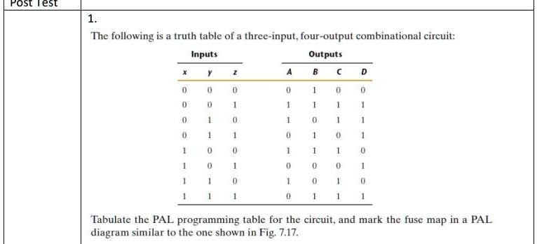 Posl 'esl The following is the truth table of a three-input, four ...