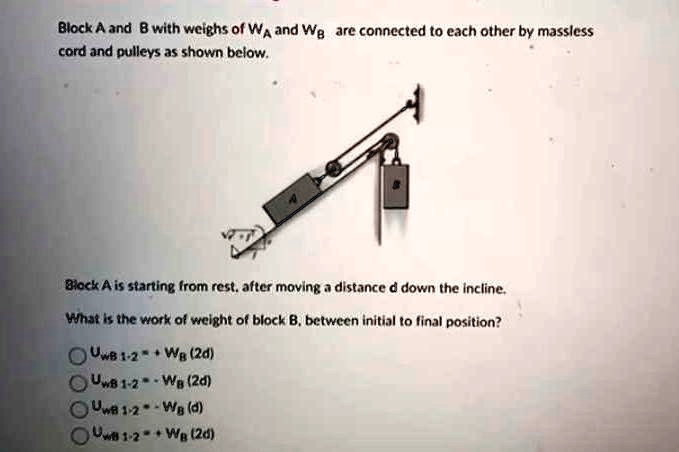 SOLVED: Block A and B with weights of WA and WB are connected to each other by a massless cord ...
