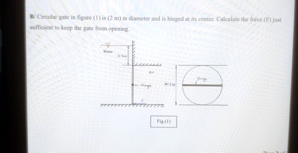 SOLVED: Circular gate in figure (1) is 2 m in diameter and is hinged at its center. Calculate ...