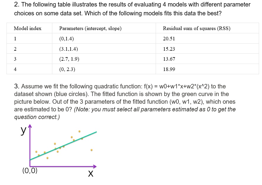 SOLVED: The following table illustrates the results of evaluating 4 ...
