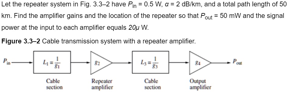 SOLVED: Let the repeater system in Fig. 3.3-2 have Pin = 0.5 W, Î± = 2 dB/km, and a total path ...