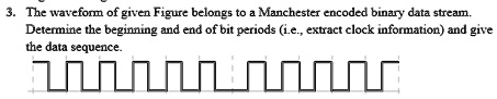 SOLVED: 3. The waveform of given Figure belongs to a Manchester encoded binary data stream ...