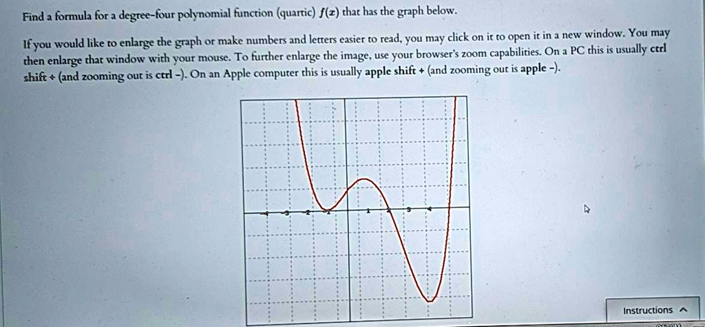 Solved Find Formula For A Degree Four Polynomial Function Quartic F