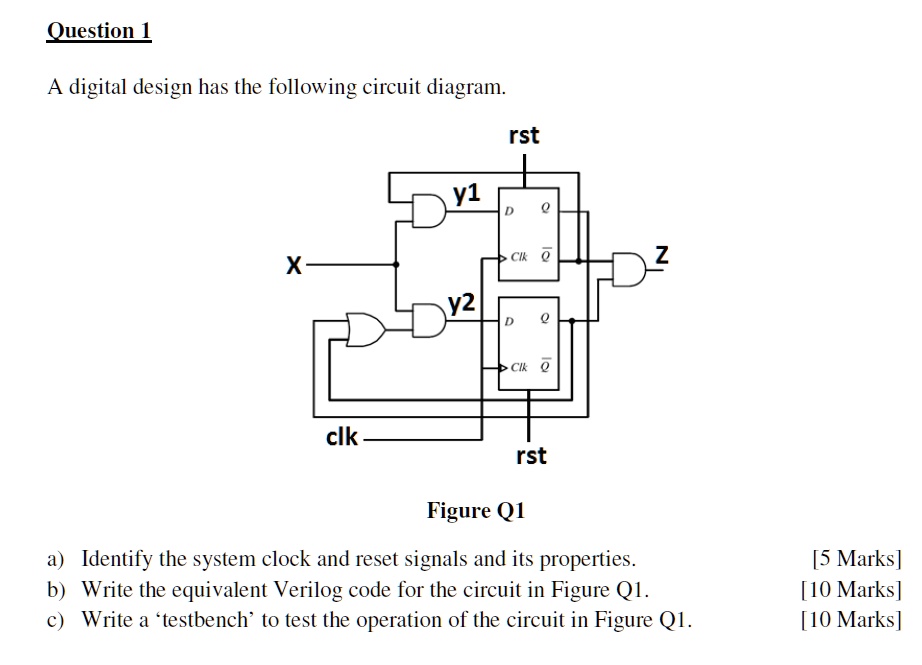 Question 1 A digital design has the following circuit diagram. rst y1 D Q X Clk Q y2 D Q clk Clk ...