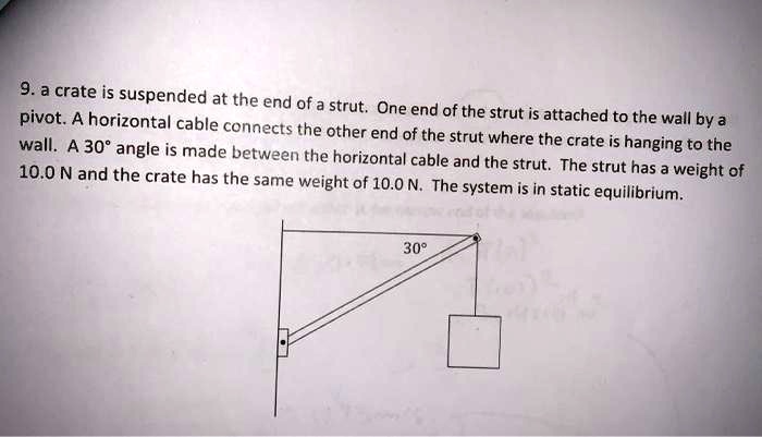 9. a crate is suspended at the end of a strut. One end of the strut is ...