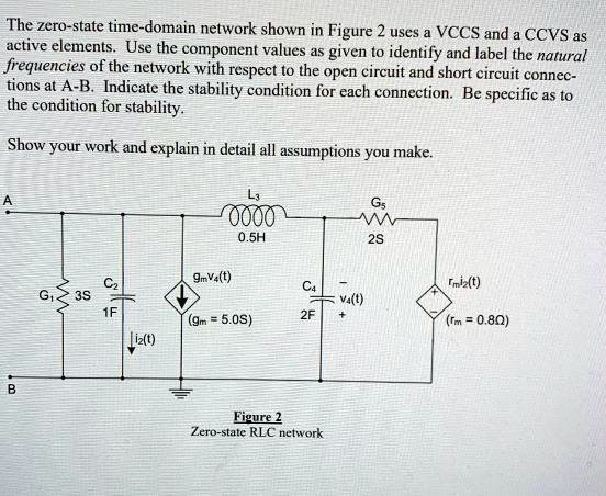 SOLVED: The zero-state time-domain network shown in Figure 2 uses a VCCS and a CCVS as active ...