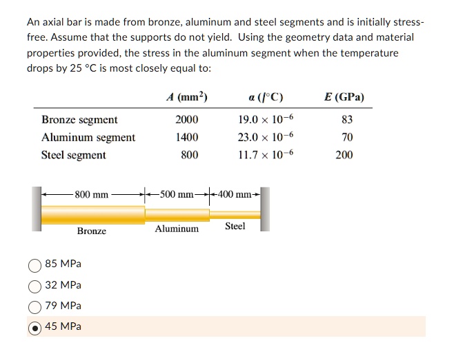 An axial bar is made from bronze,aluminum and steel segments and is ...
