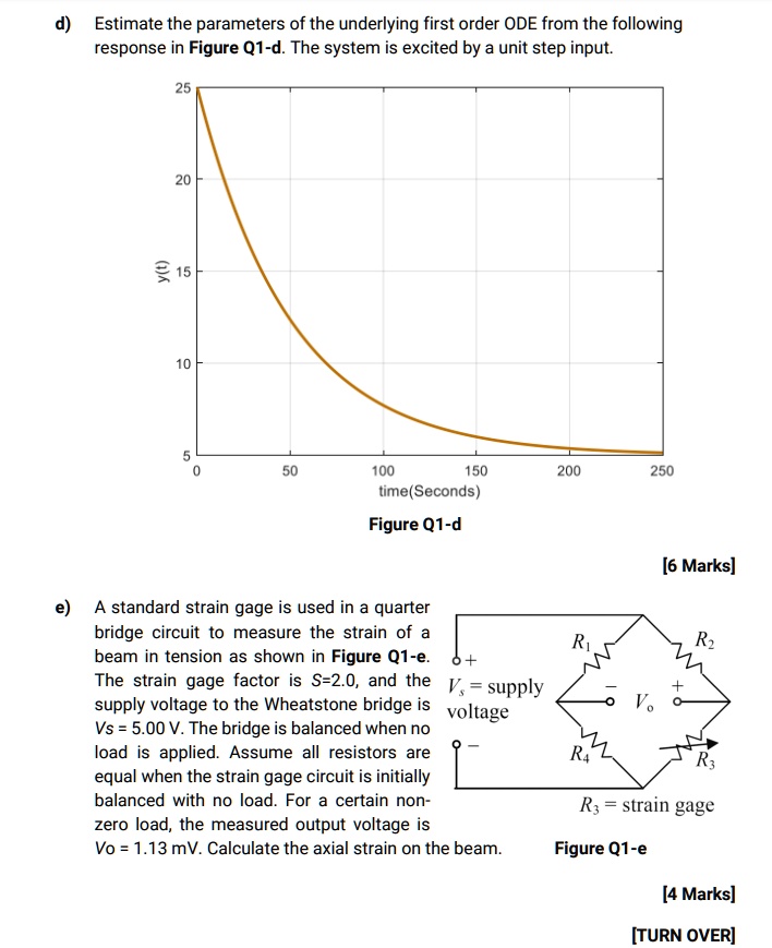 SOLVED: Estimate the parameters of the underlying first-order ODE from the following response in ...