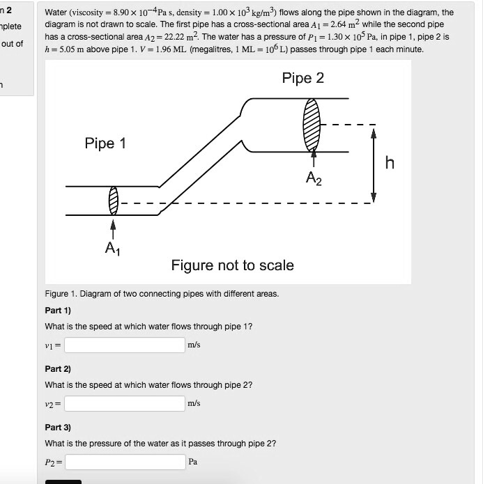 n2 nplete waterviscosity89010 4pa sdensity100 10kgmflows along the pipe ...