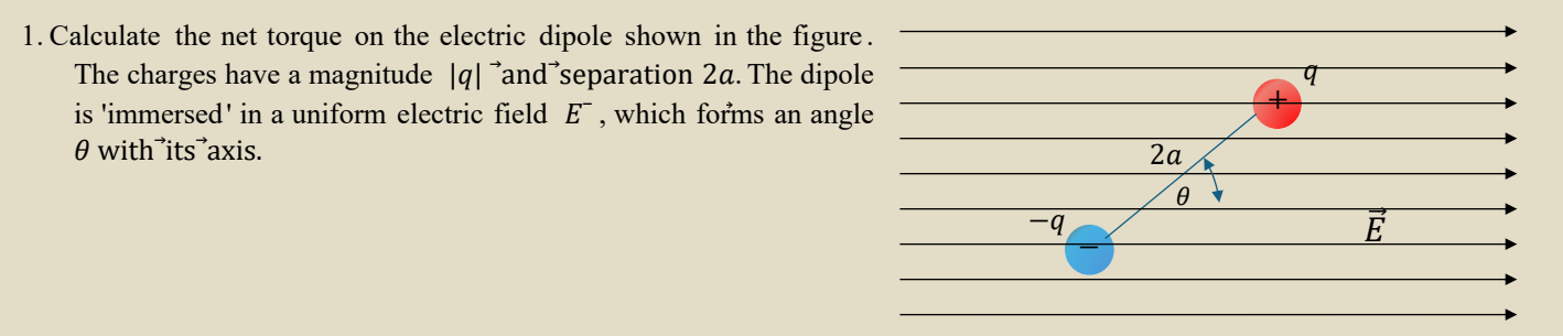 1. Calculate the net torque on the electric dipole shown in the figure. The charges have a ...