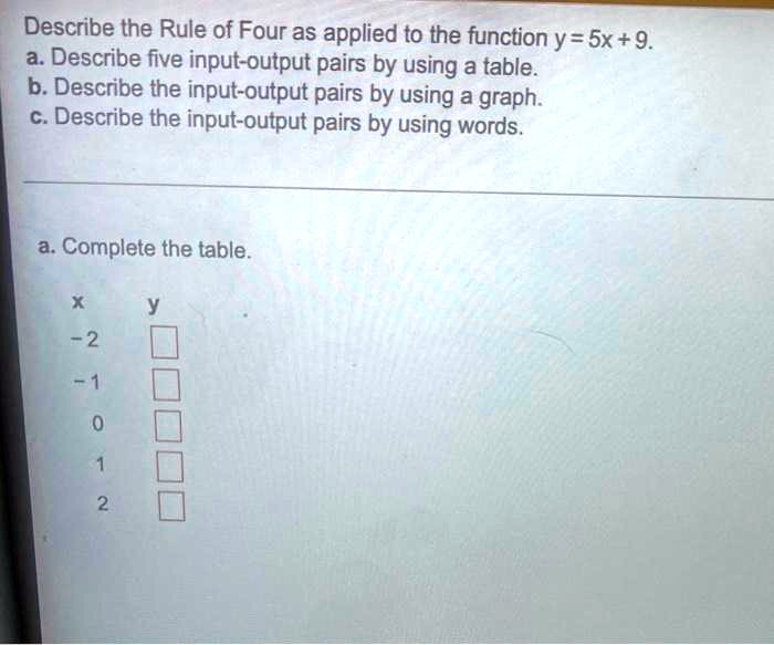 SOLVED: Text: Describe the Rule of Four as applied to the function y=5x ...