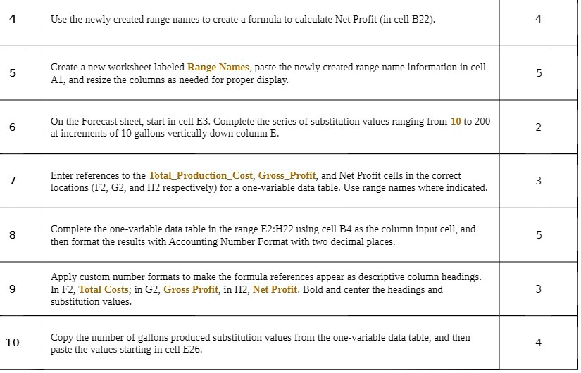4 Use the newly created range names to create a formula to calculate ...