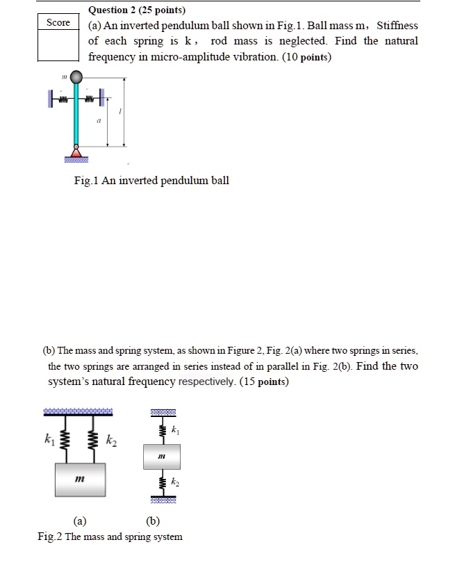SOLVED: Question 2 (25 points): An inverted pendulum ball is shown in ...