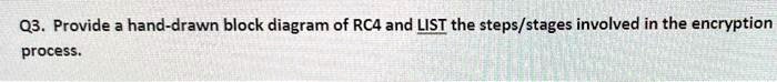 Q3. Provide a hand-drawn block diagram of RC4 and LIST the steps/stages ...