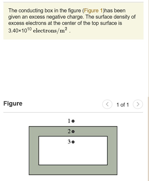 SOLVED: The conducting box in the figure (Figure 1Jhas been given an ...