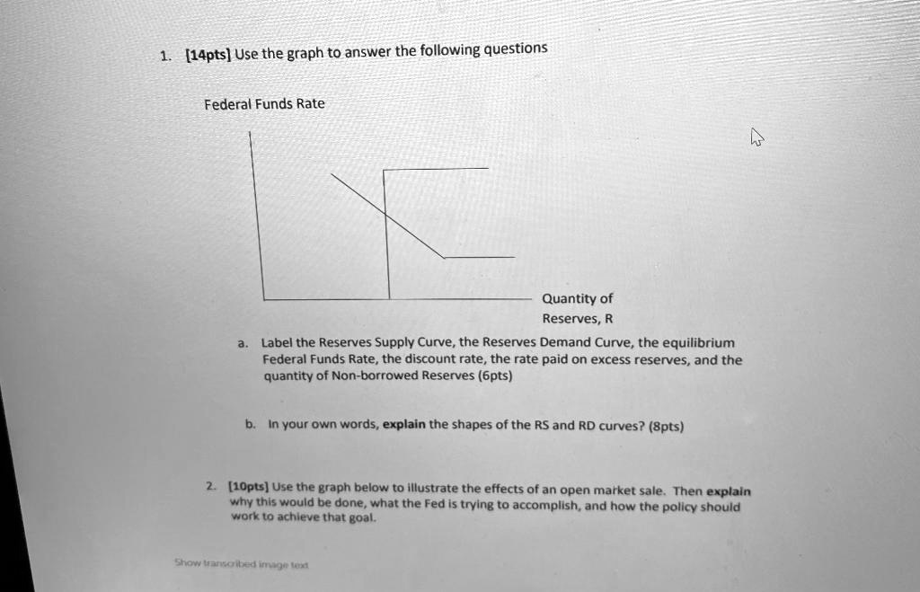 Use the graph to answer the following questions: Federal Funds Rate ...
