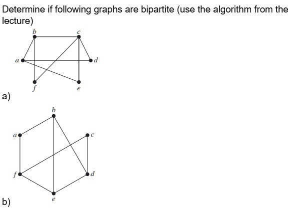 SOLVED: Determine if following graphs are bipartite (use the algorithm from the lecture)