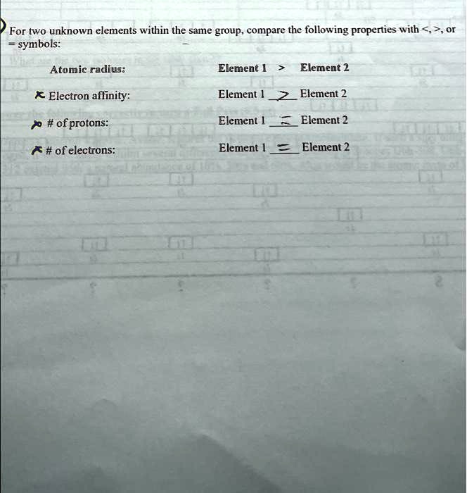 For two unknown elements within the same group, compare the following ...