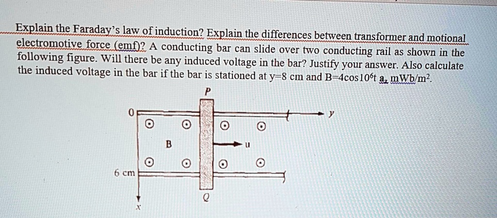 SOLVED: Explain Faraday's law of induction. Explain the differences between a transformer and ...
