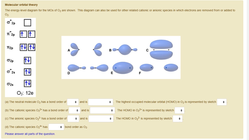 [GET ANSWER] molecular orbital theory the energy level diagram for the ...