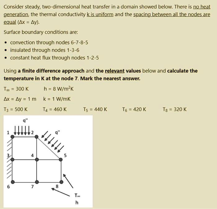 SOLVED: Texts: Consider steady, two-dimensional heat transfer in a domain shown below. There is ...