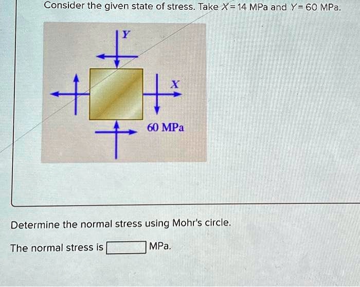 SOLVED: Consider the given state of stress.Take X=14MPa and Y=60 MPa Y ...