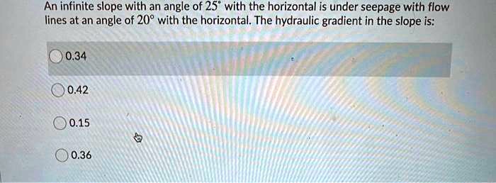 SOLVED: An infinite slope with an angle of 25Â° with the horizontal is ...