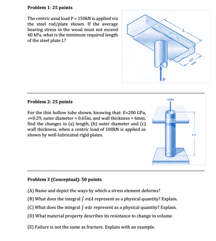 SOLVED: Problem 1: 25 points The centric axial load P = 150 kN is applied via the steel rod ...
