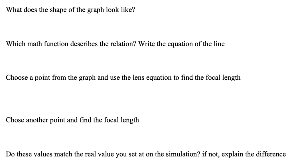 SOLVED: What does the shape of the graph look like? Which math function ...