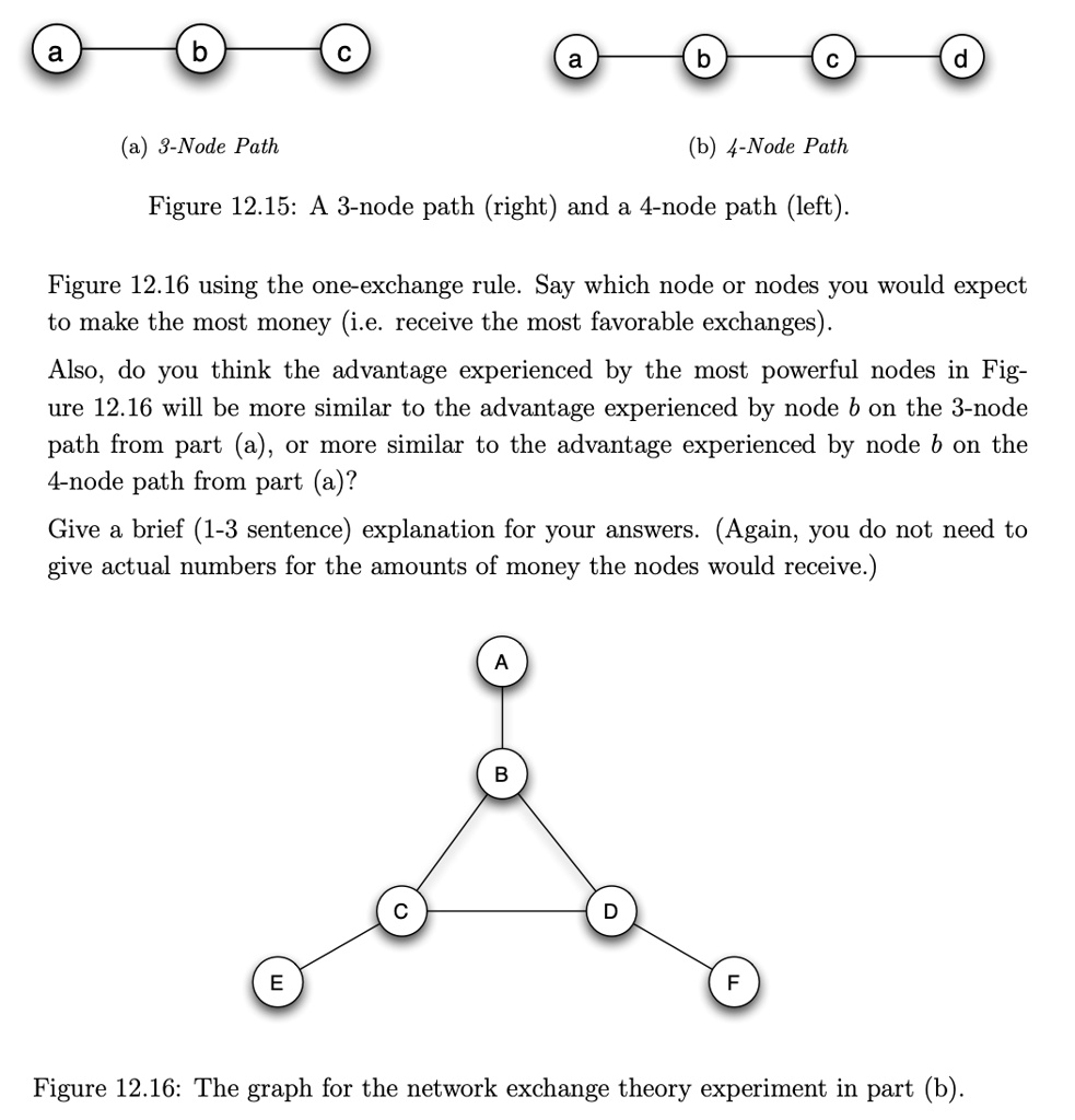 SOLVED: (a) Suppose that two different network exchange theory experiments are run, using the ...