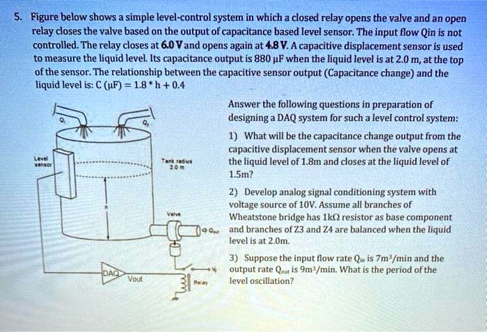 5. Figure below shows a simple level-control system in which a closed ...