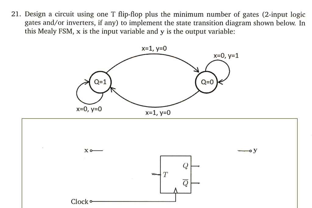 Solved Design A Circuit Using One T Flip Flop Plus The Minimum Number Of Gates 2 Input Logic