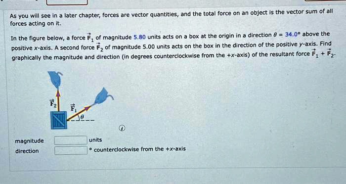 SOLVED: As you will see in a later chapter, forces are vector quantities, and the total force on ...