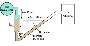 SOLVED: An oil pipeline and a 1.5-m^3 rigid air tank are connected to each other by a manometer ...