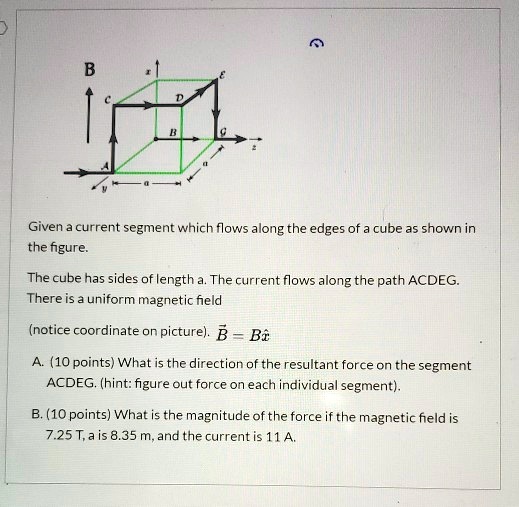 given current segment which flows long the edges of cube as shown in ...