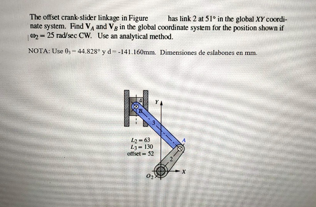 SOLVED: The offset crank-slider linkage in Figure has link 2 at 518 in ...