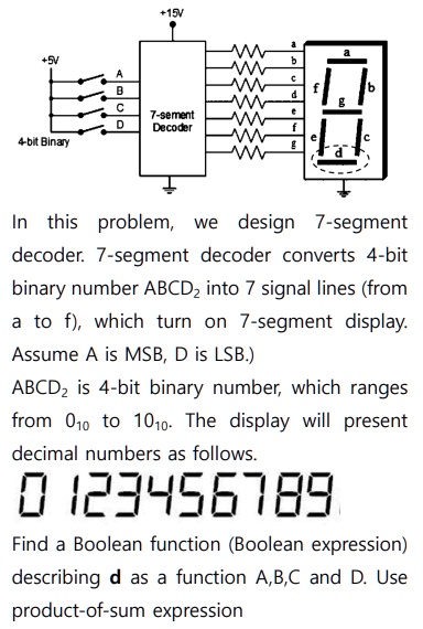 Solved In This Problem We Design 7 Segment Decoder 7 Segment Decoder Converts 4 Bit Binary