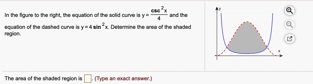csc in the figure to the right the equation of the solid curve is y and ...