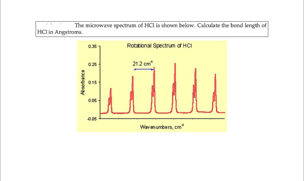 the microwave spectrum of hcl is shown below calculate the bond length ...