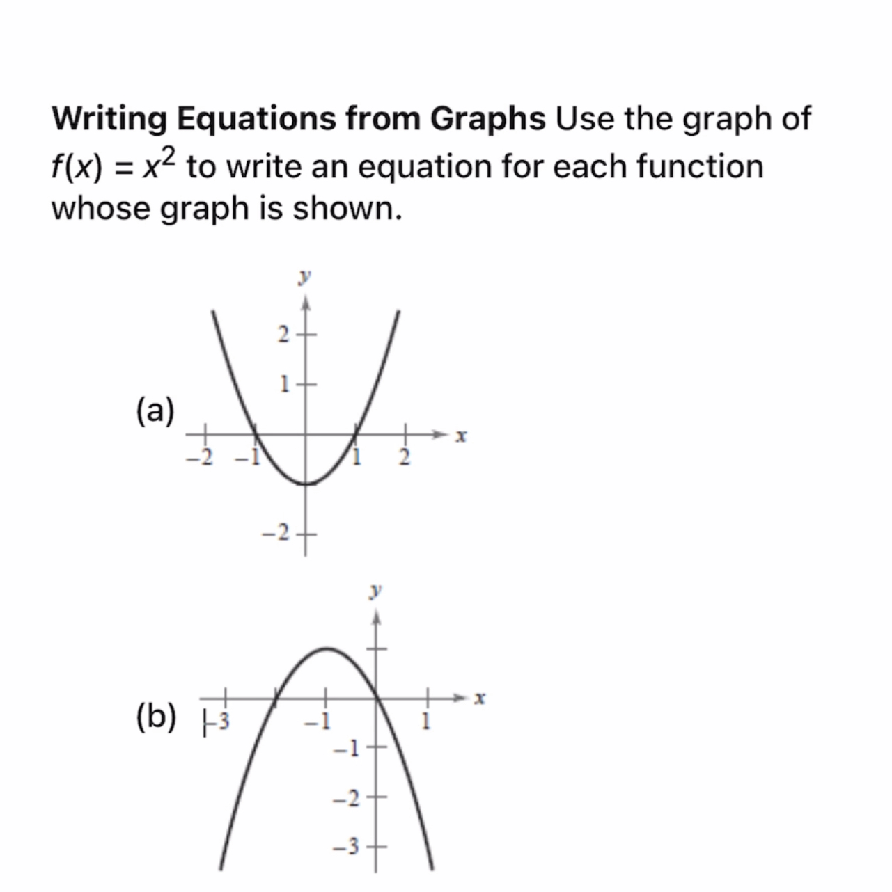 SOLVED: Writing Equations from Graphs Use the graph of f(x)=x^2 to write an equation for each ...