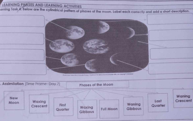 LEARNING PHASES AND LEARNING ACTIVITIES arning Task A. Below are the cylindrical pattern of ...